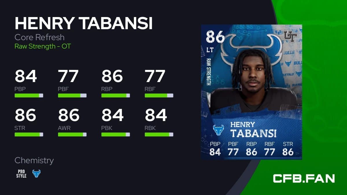 Henry Tabansi Core Refresh 86 OVR - College Football 26 - CFB.FAN
