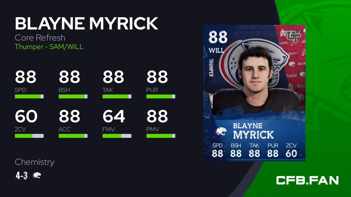 Blayne Myrick Core Refresh 88 OVR - College Football 26 - CFB.FAN