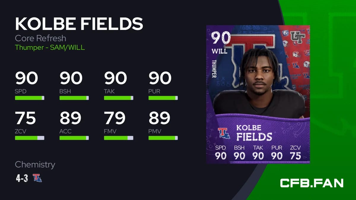 Kolbe Fields Core Refresh 90 OVR - College Football 26 - CFB.FAN