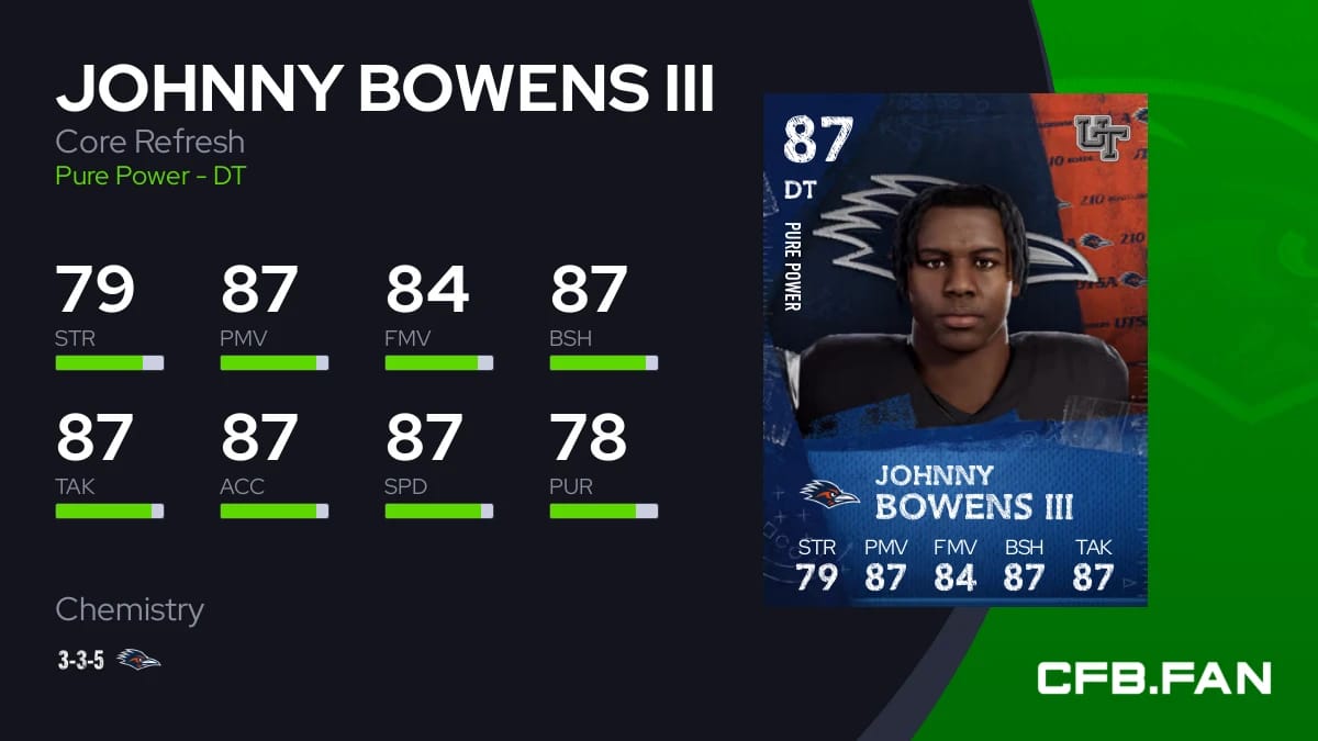 Johnny Bowens III Core Refresh 87 OVR - College Football 26 - CFB.FAN