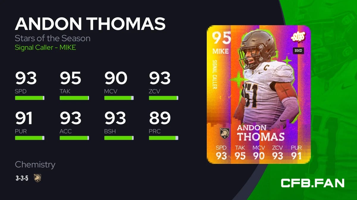 Andon Thomas Stars of the Season 90 OVR - College Football 26 - CFB.FAN