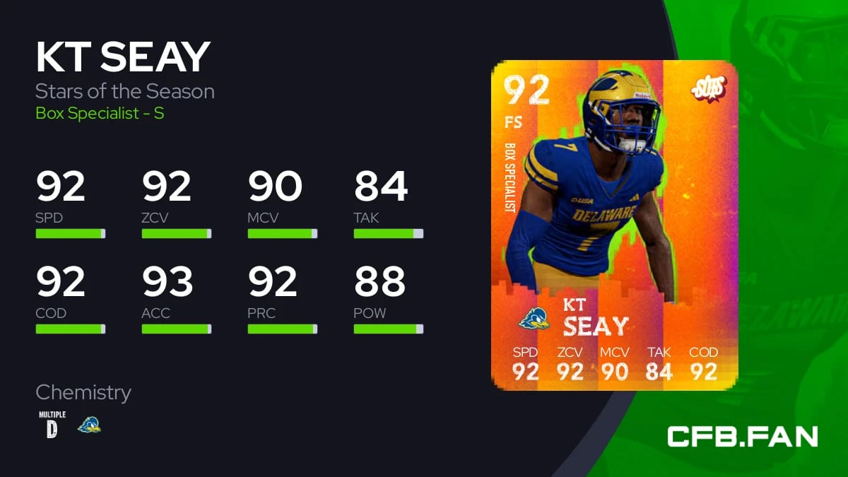 KT Seay Stars of the Season 92 OVR - College Football 26 - CFB.FAN