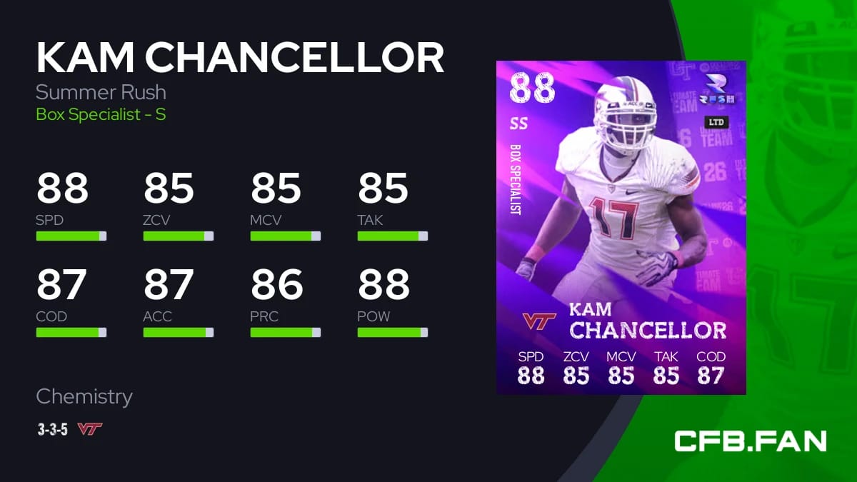 Kam Chancellor Summer Rush 88 OVR - College Football 26 - CFB.FAN
