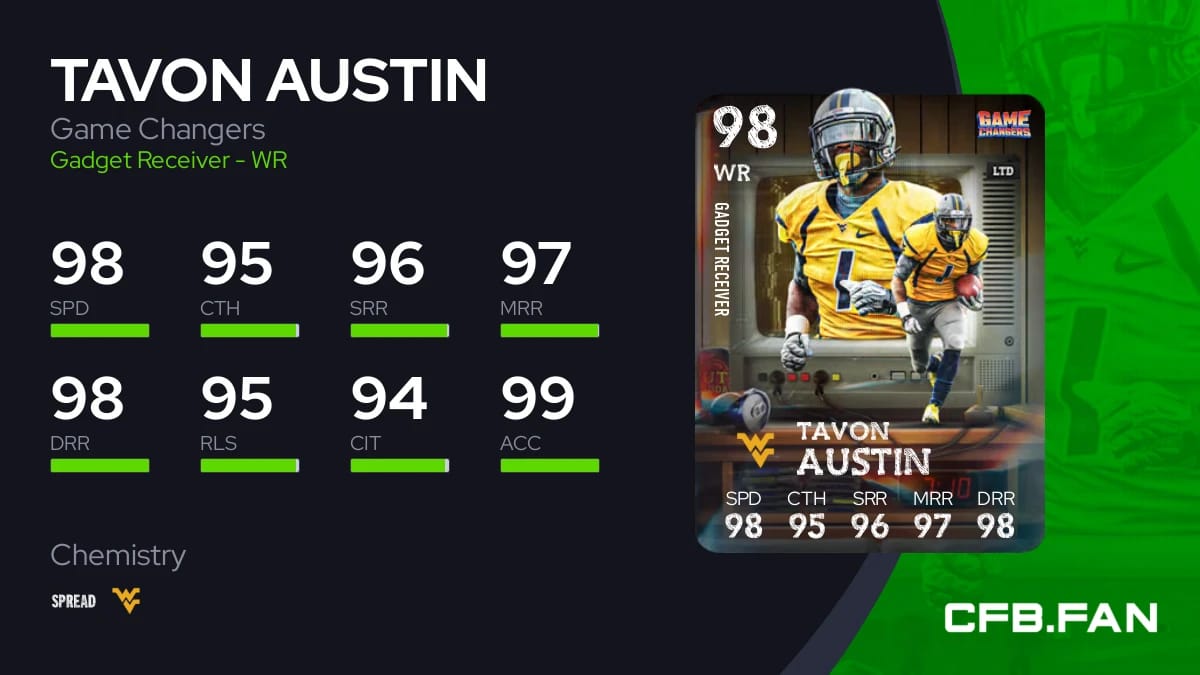Tavon Austin Game Changers 98 OVR - College Football 26 - CFB.FAN