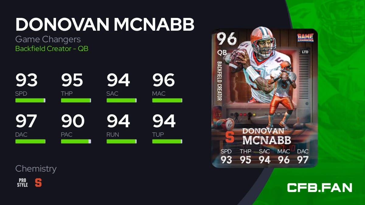 Donovan McNabb Game Changers 96 OVR - College Football 26 - CFB.FAN