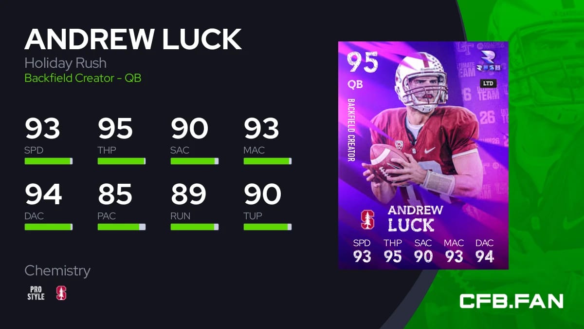 Andrew Luck Holiday Rush 95 OVR - College Football 26 - CFB.FAN