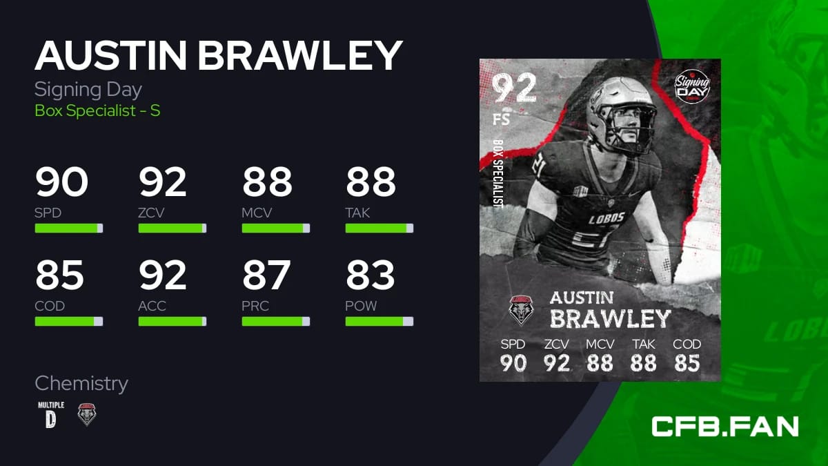 Austin Brawley Signing Day 92 OVR - College Football 26 - CFB.FAN