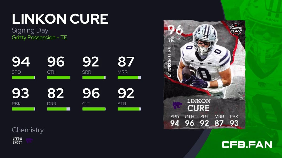 Linkon Cure Signing Day 96 OVR - College Football 26 - CFB.FAN
