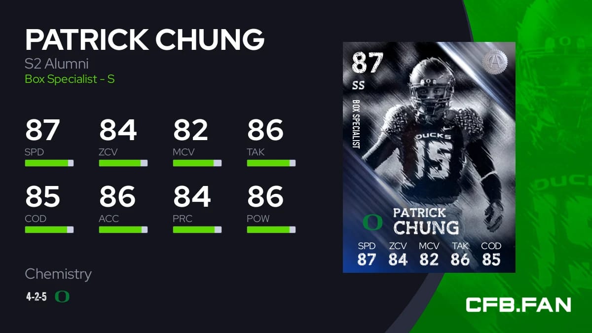 Patrick Chung S2 Alumni 87 OVR - College Football 26 - CFB.FAN