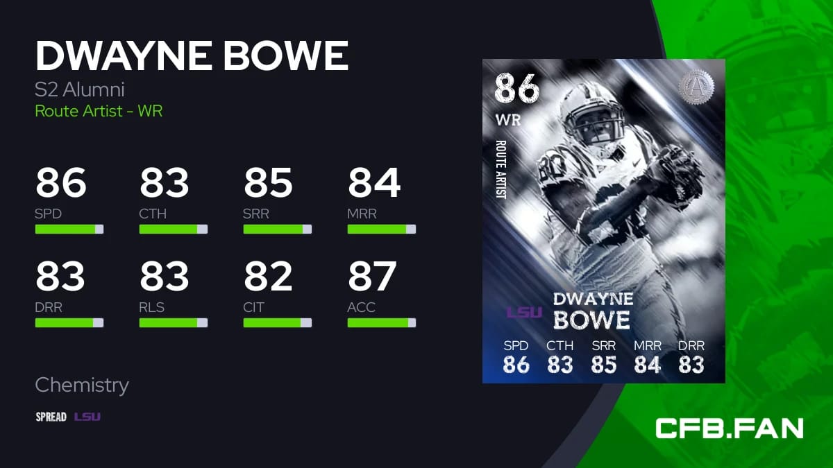 Dwayne Bowe S2 Alumni 86 OVR - College Football 26 - CFB.FAN