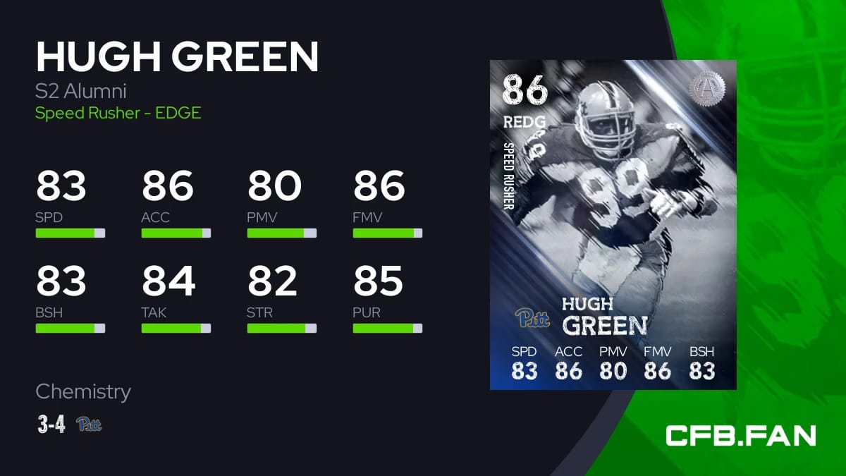 Hugh Green S2 Alumni 86 OVR - College Football 26 - CFB.FAN