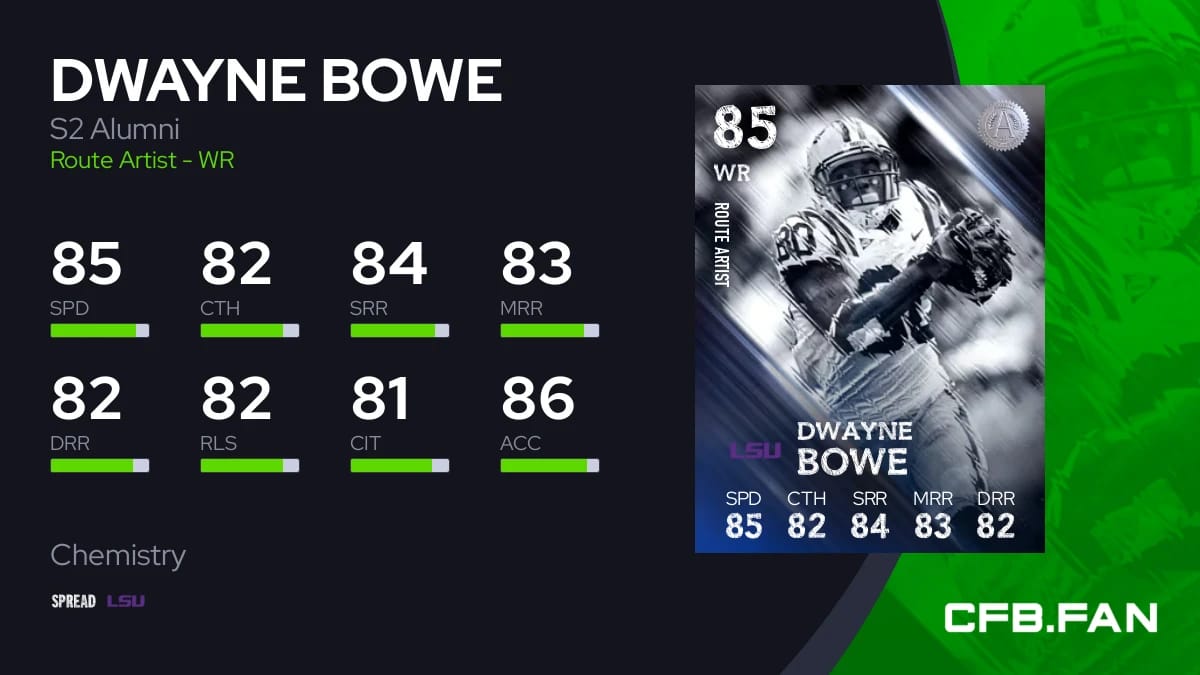 Dwayne Bowe S2 Alumni 85 OVR - College Football 26 - CFB.FAN
