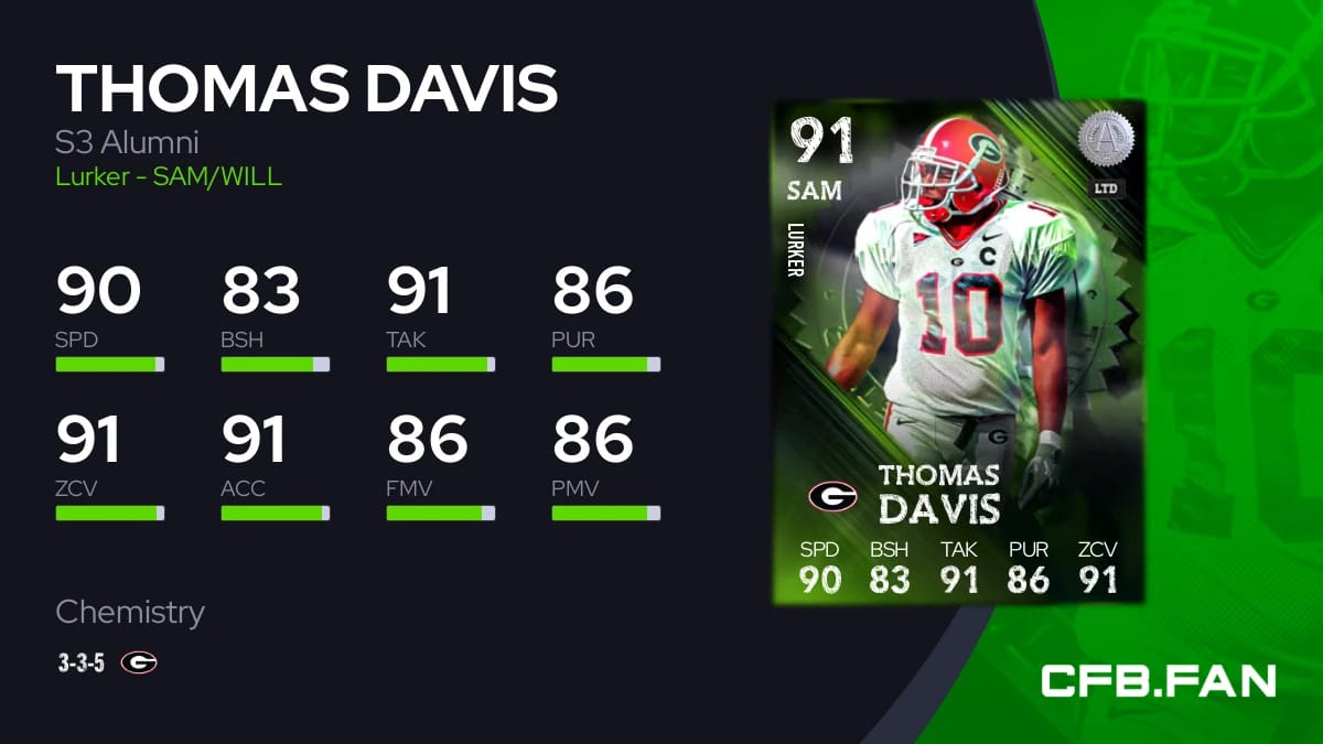Thomas Davis S3 Alumni 91 OVR - College Football 26 - CFB.FAN