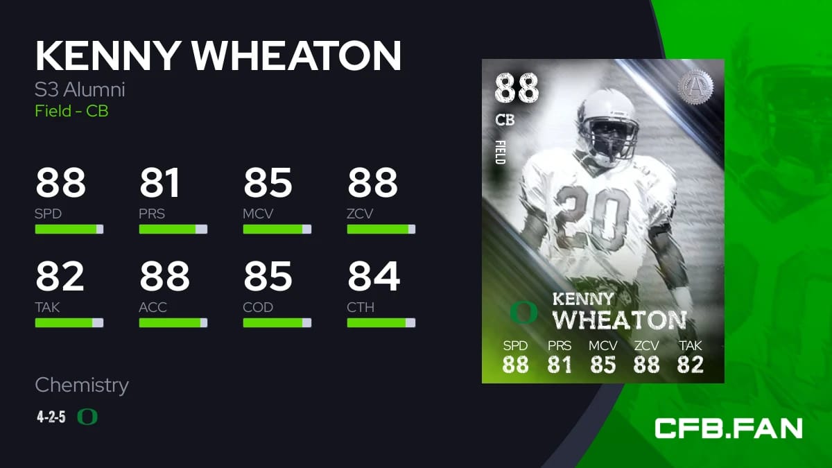 Kenny Wheaton S3 Alumni 88 OVR - College Football 26 - CFB.FAN