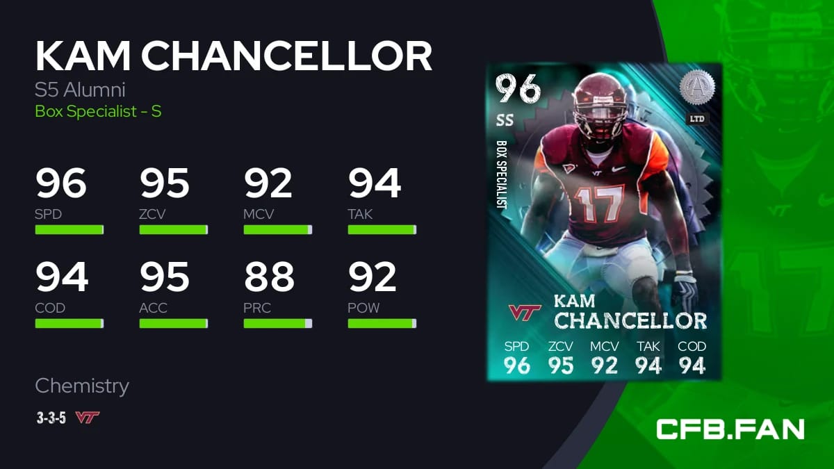 Kam Chancellor S5 Alumni 96 OVR - College Football 26 - CFB.FAN