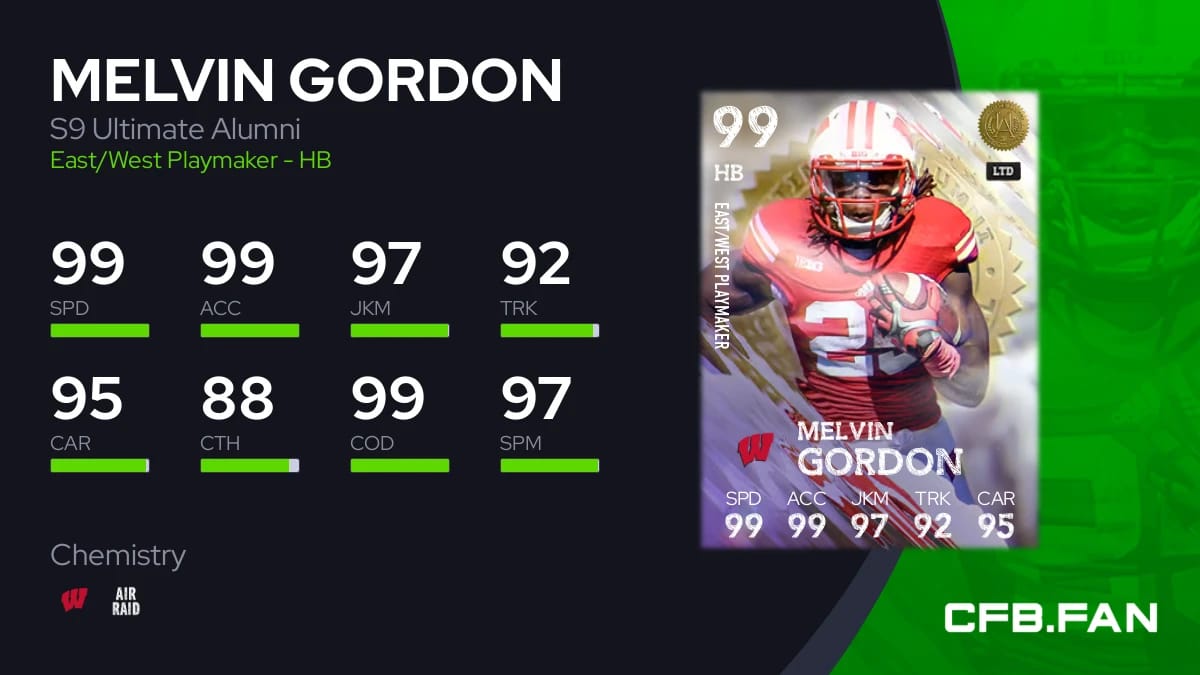 Melvin Gordon S9 Ultimate Alumni 99 OVR - College Football 26 - CFB.FAN