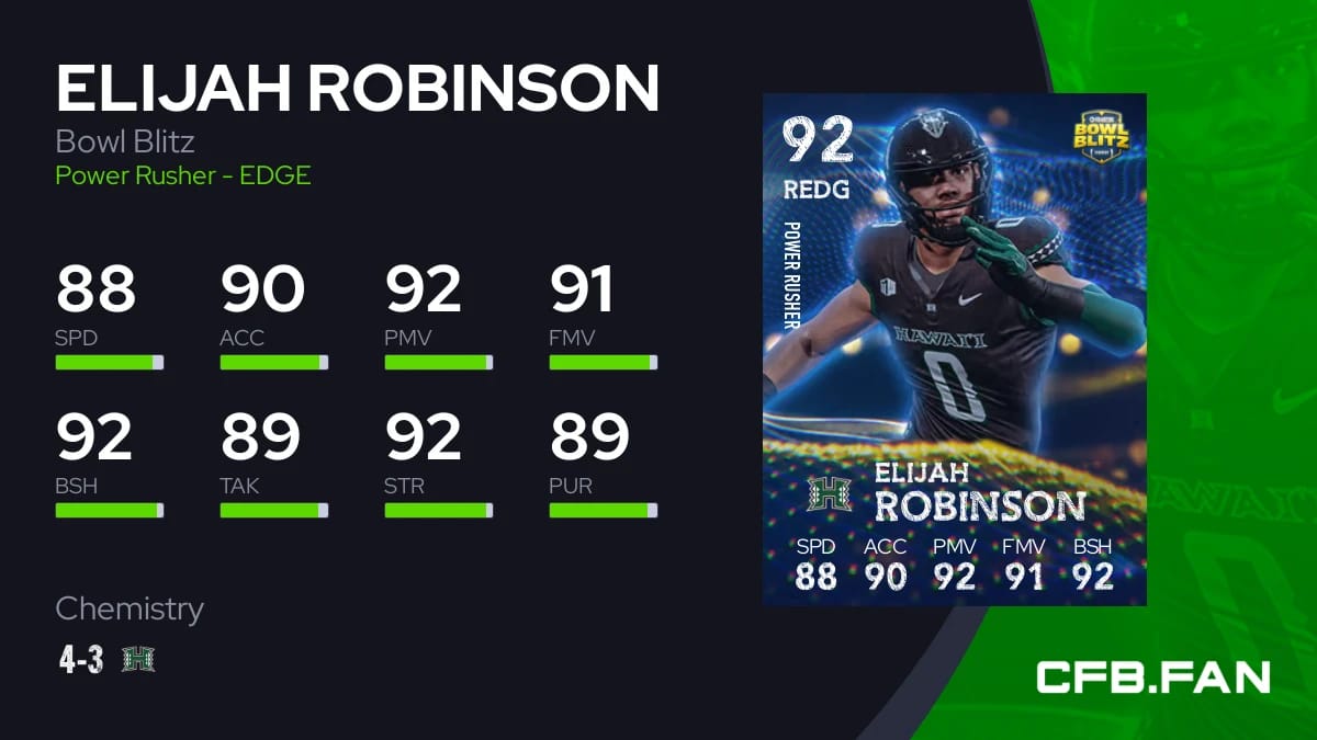 Elijah Robinson Bowl Blitz 92 OVR - College Football 26 - CFB.FAN