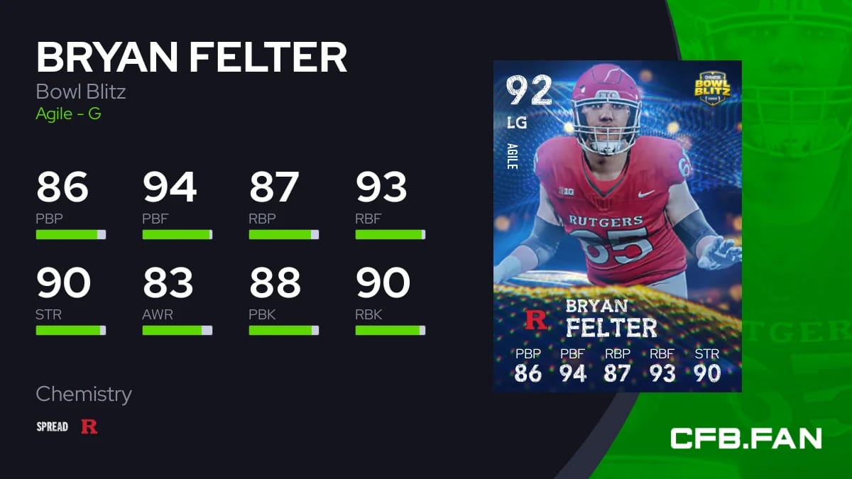 Bryan Felter Bowl Blitz 92 OVR - College Football 26 - CFB.FAN