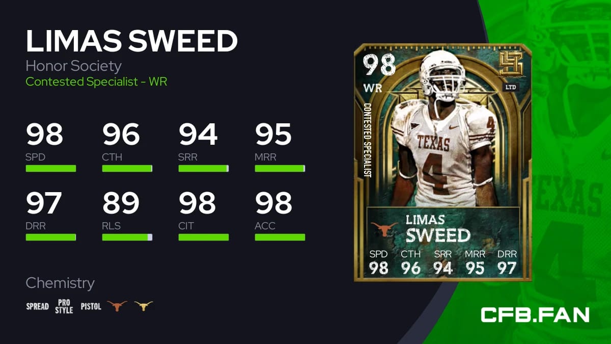 Limas Sweed Honor Society 98 OVR - College Football 26 - CFB.FAN