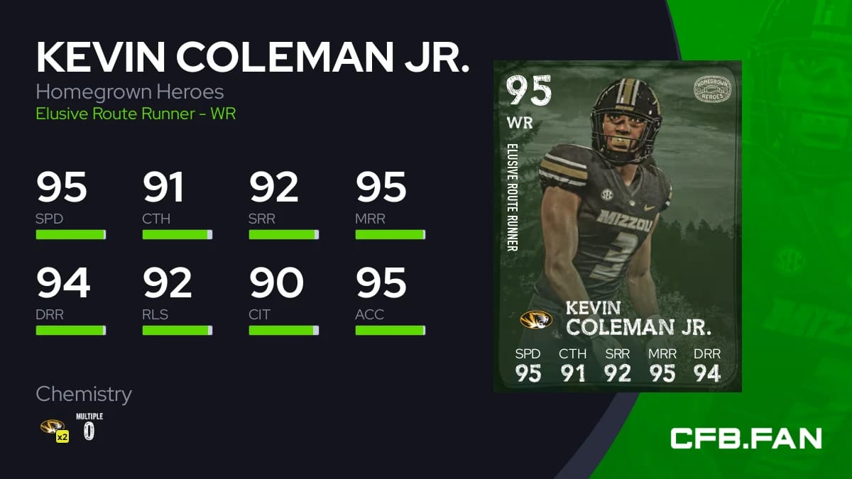 Kevin Coleman Jr. Homegrown Heroes 95 OVR - College Football 26 - CFB.FAN