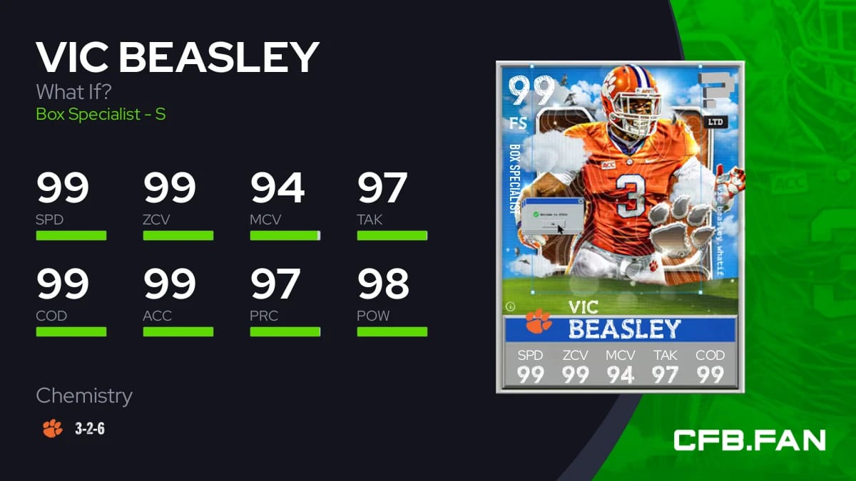 Vic Beasley What If? 99 OVR - College Football 26 - CFB.FAN