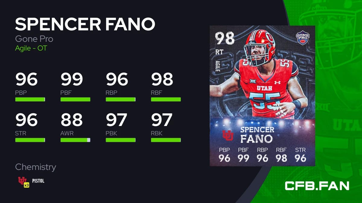 Spencer Fano Gone Pro 98 OVR - College Football 26 - CFB.FAN