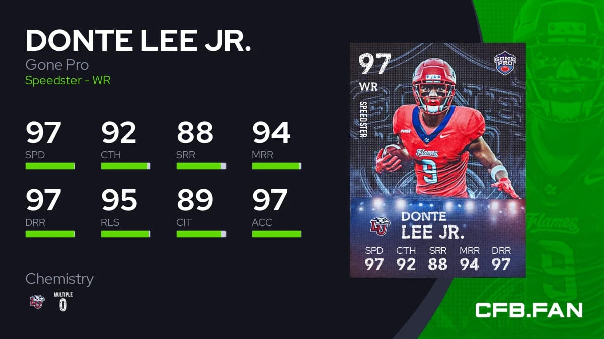 Donte Lee Jr. Gone Pro 97 OVR - College Football 26 - CFB.FAN