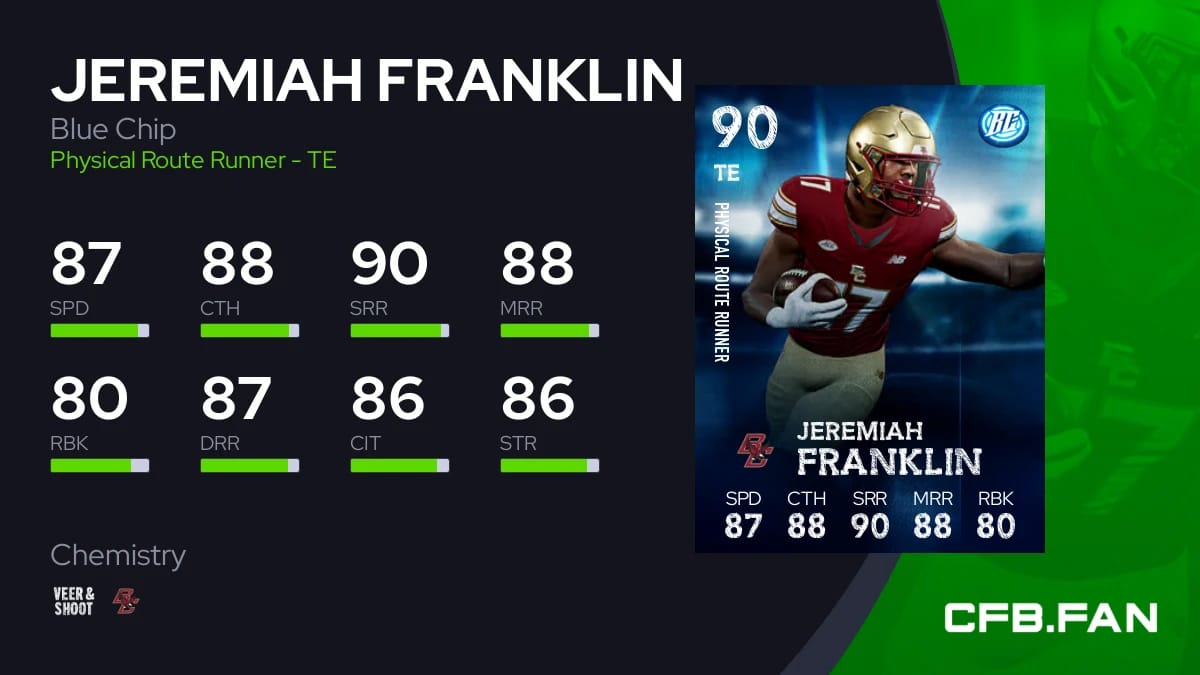 Jeremiah Franklin Blue Chip 90 OVR - College Football 26 - CFB.FAN