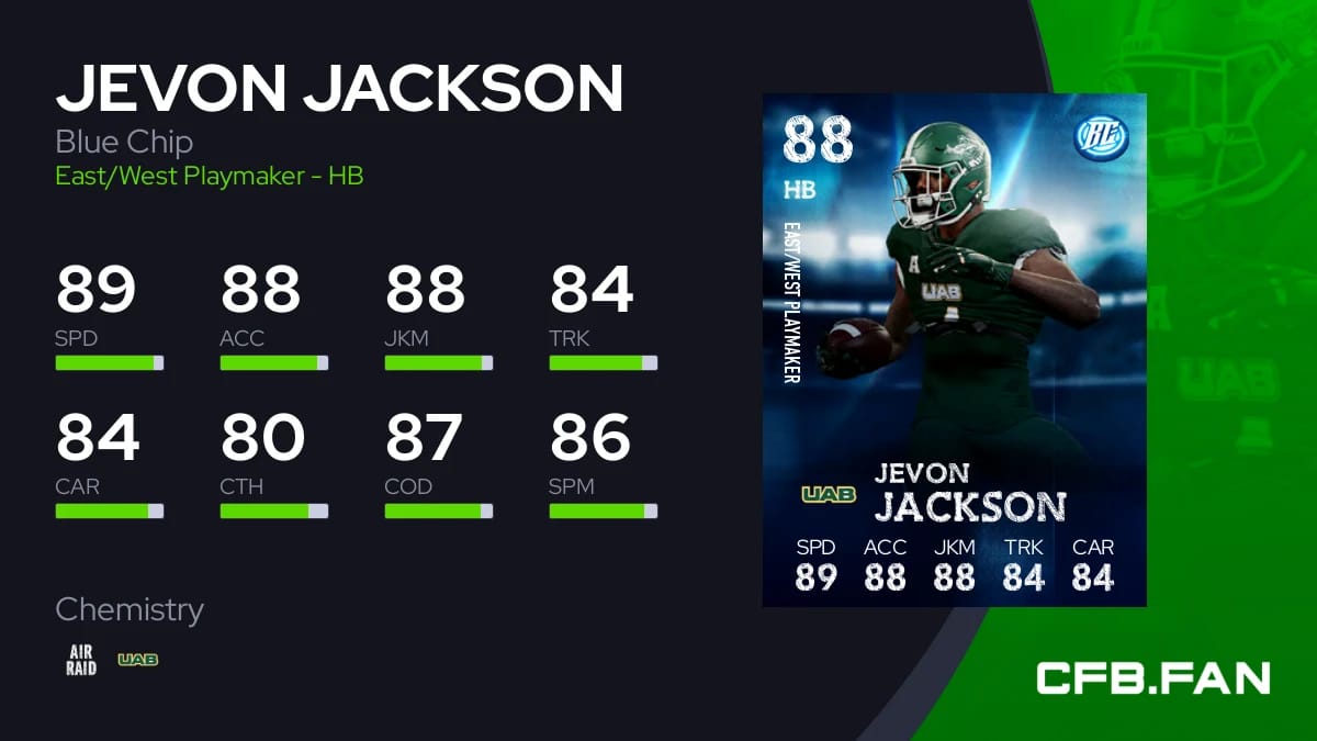 Jevon Jackson Blue Chip 88 OVR - College Football 26 - CFB.FAN