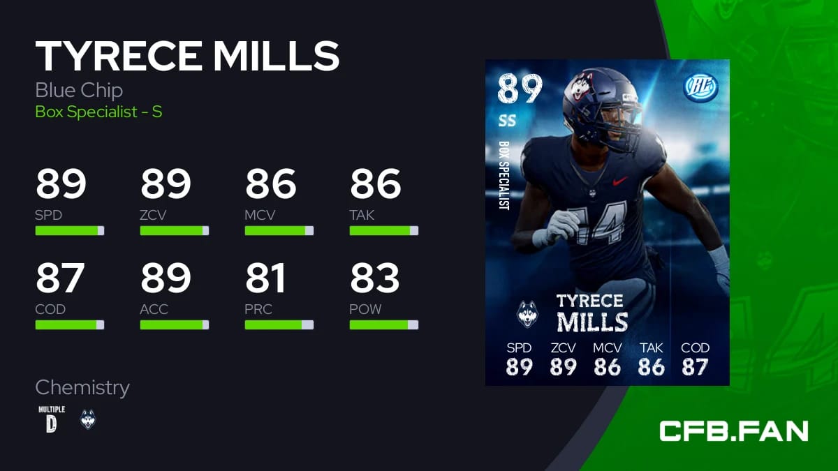 Tyrece Mills Blue Chip 89 OVR - College Football 26 - CFB.FAN