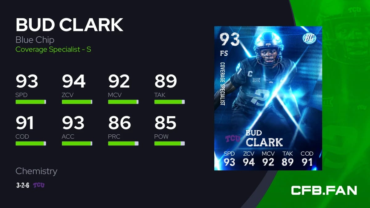 Bud Clark Blue Chip 93 OVR - College Football 26 - CFB.FAN