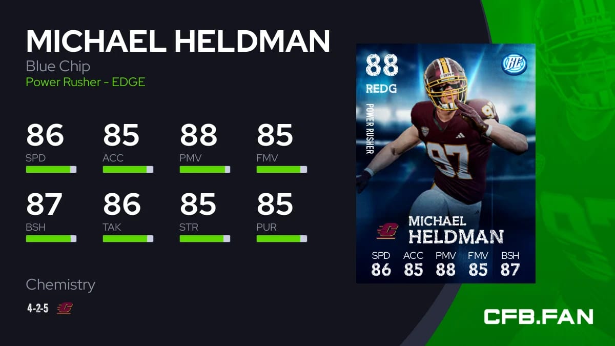 Michael Heldman Blue Chip 88 OVR - College Football 26 - CFB.FAN
