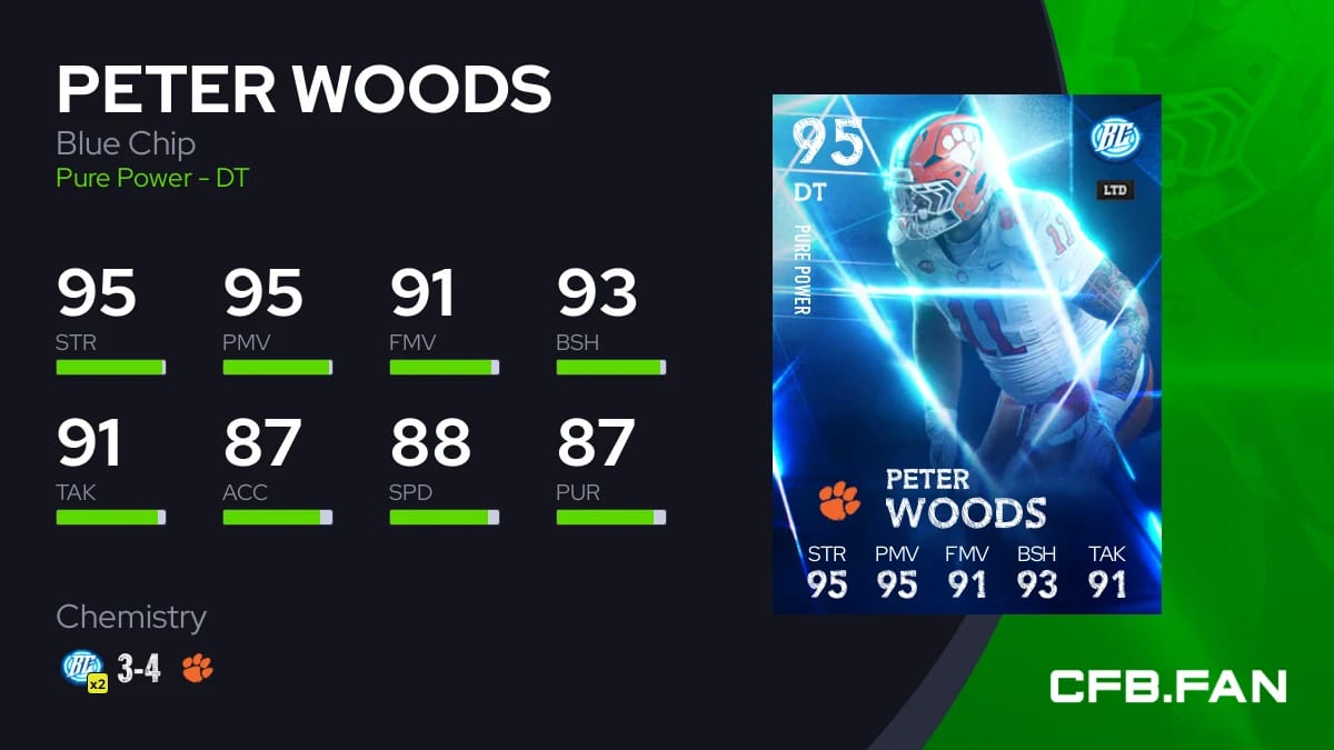 Peter Woods Blue Chip 95 OVR - College Football 26 - CFB.FAN