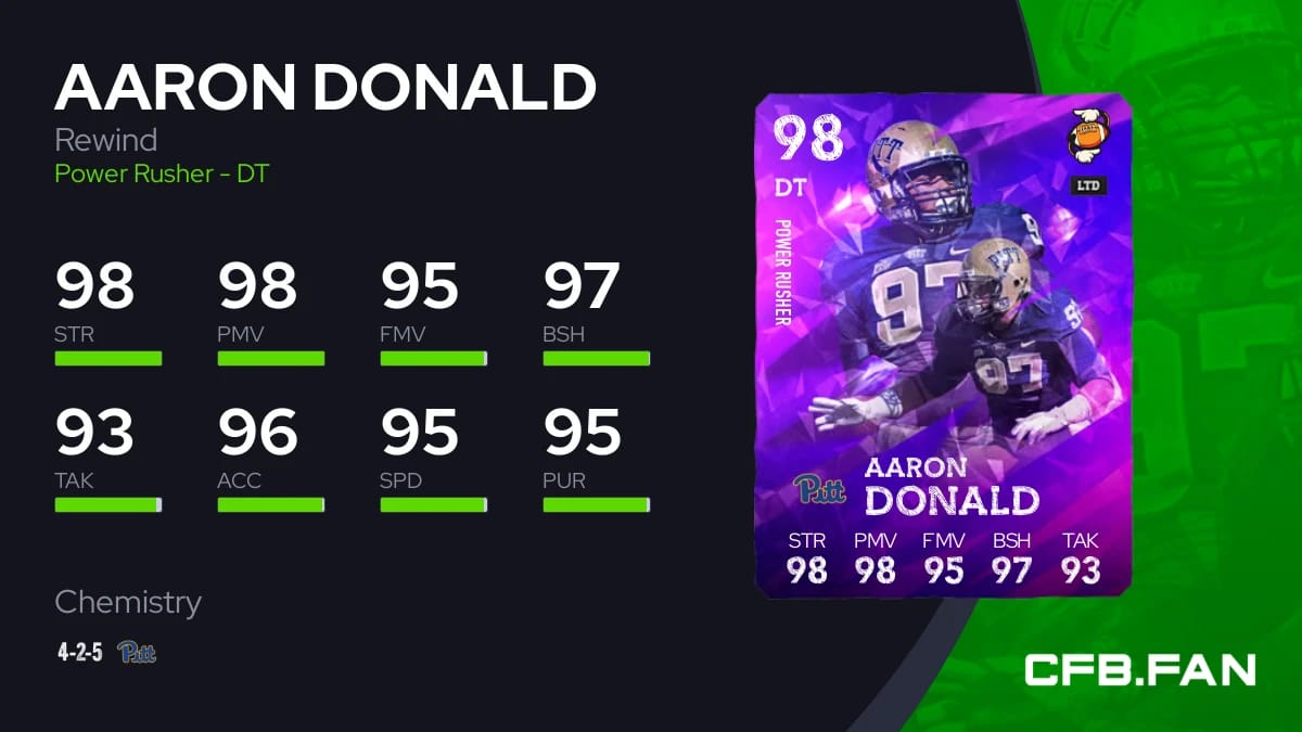 Aaron Donald Rewind 98 OVR - College Football 26 - CFB.FAN