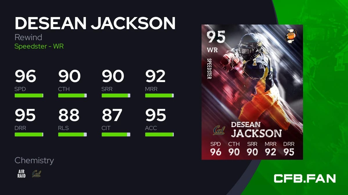 DeSean Jackson Rewind 95 OVR - College Football 26 - CFB.FAN