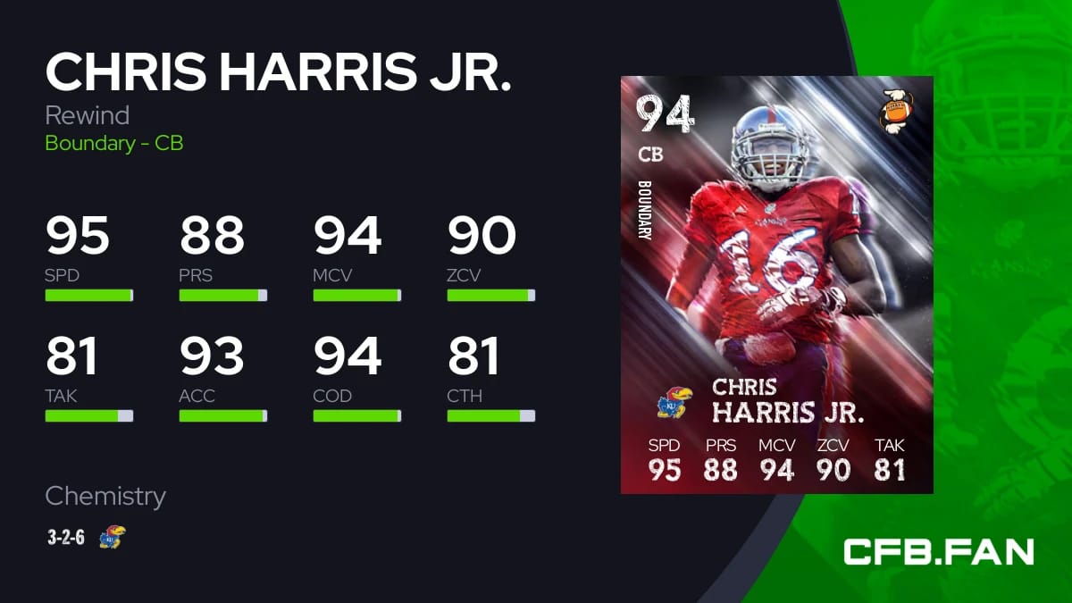 Chris Harris Jr. Rewind 94 OVR - College Football 26 - CFB.FAN