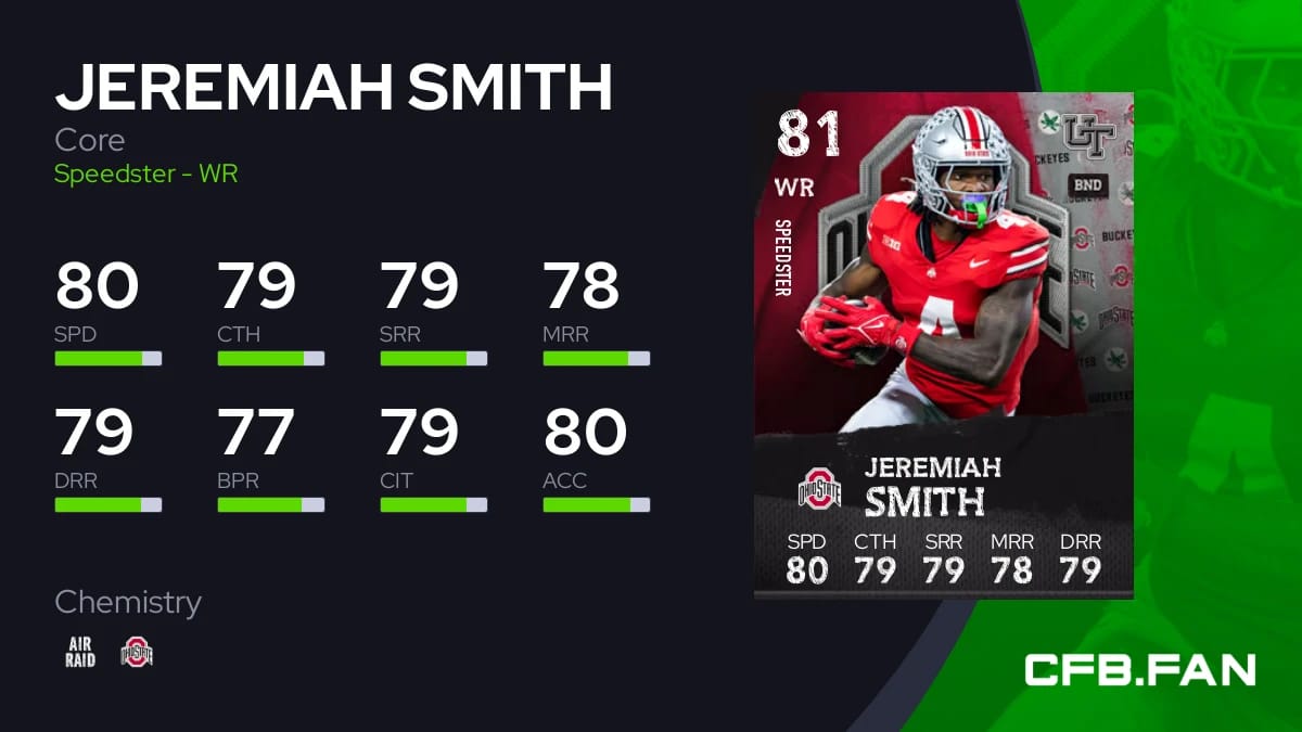 Jeremiah Smith Core 81 OVR - College Football 26 - CFB.FAN