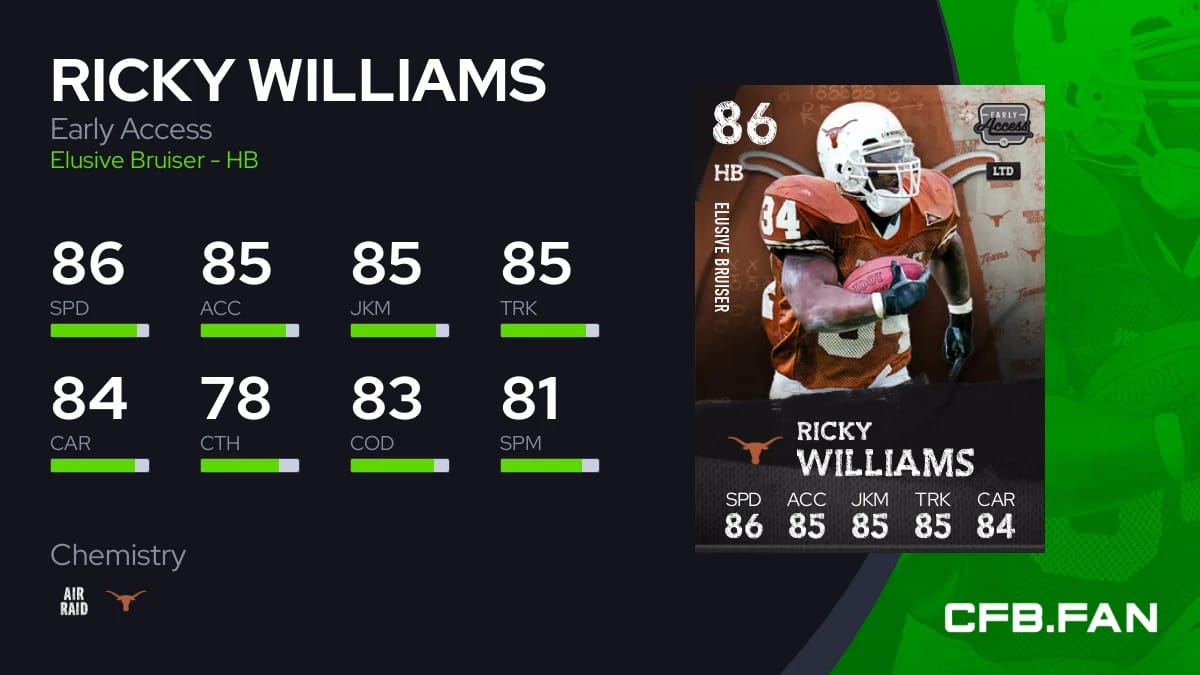 Ricky Williams Early Access 86 OVR - College Football 26 - CFB.FAN