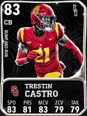 83 OVR Standouts Trestin Castro Revealed Player Item - CUT 26 - CFB.FAN