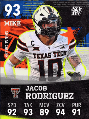 93 OVR Stars of the Week Jacob Rodriguez Revealed Player Item - CUT 26 ...