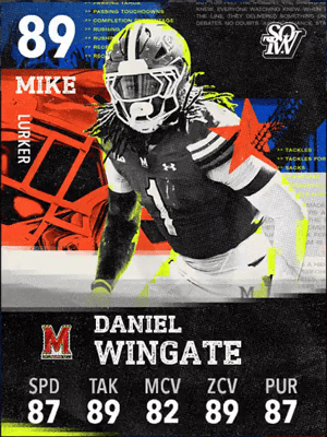 89 OVR Stars of the Week Daniel Wingate Revealed Player Item - CUT 26 ...